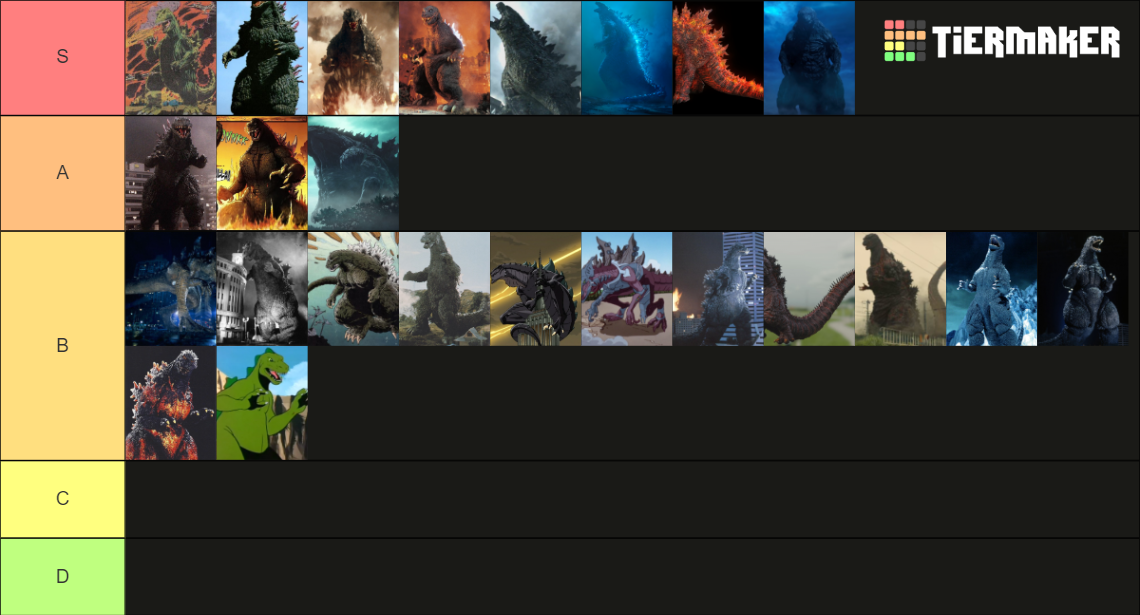 Godzilla Incarnation Power Scaling Tier List (Community Rankings ...