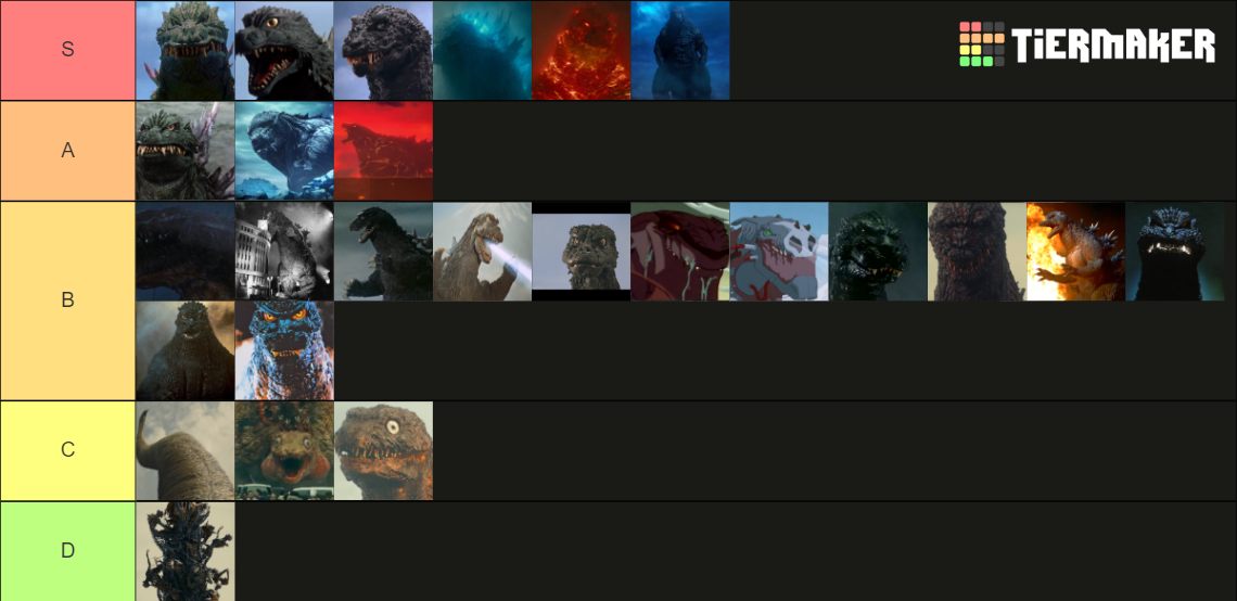 Godzilla Incarnations Power Tier Tier List (Community Rankings) - TierMaker Godzilla Incarnations Power Tier Tier List (Community Rankings) - TierMaker