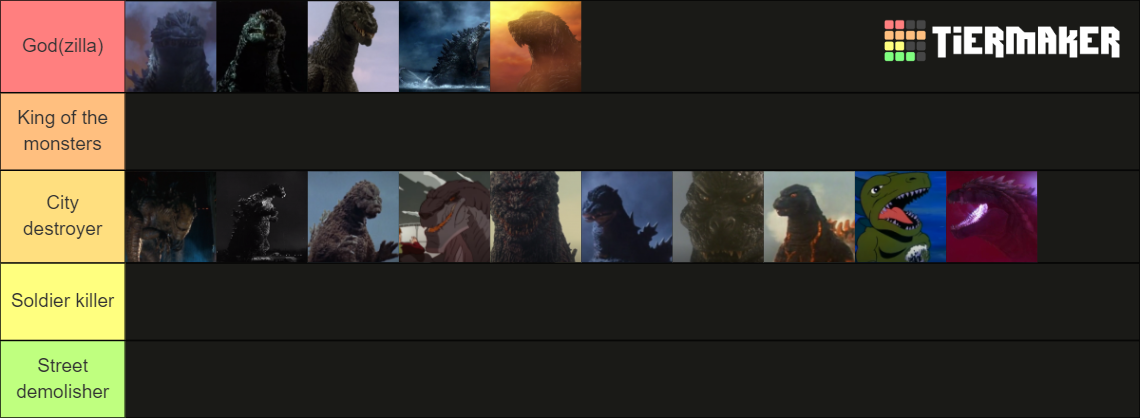 Godzilla Incernation Power Scale Tier List (Community Rankings) - TierMaker