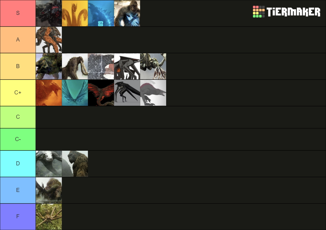 Godzilla Monsterverse Power Ranking Tier List (Community Rankings ...