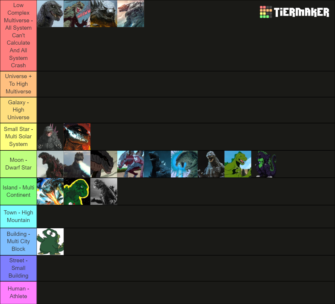 Godzilla Power Levels Tier List Community Rankings TierMaker godzilla-power-levels-tier-list-community-rankings-tiermaker