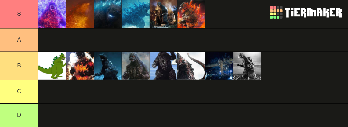 Godzilla power rank Tier List (Community Rankings) - TierMaker