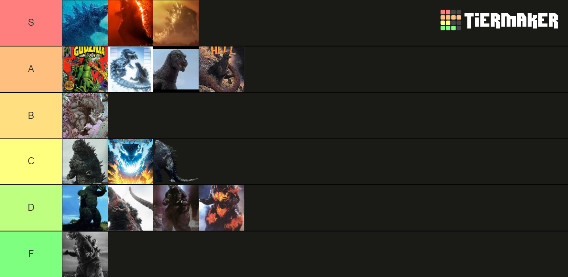 Godzilla Power Tier List (Community Rankings) - TierMaker