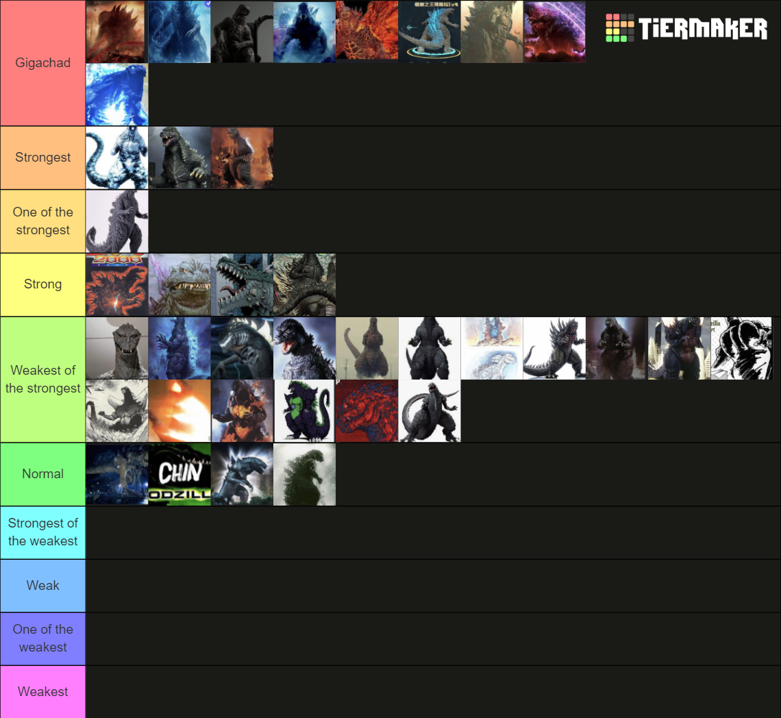 Godzilla powerscaling Tier List (Community Rankings) - TierMaker