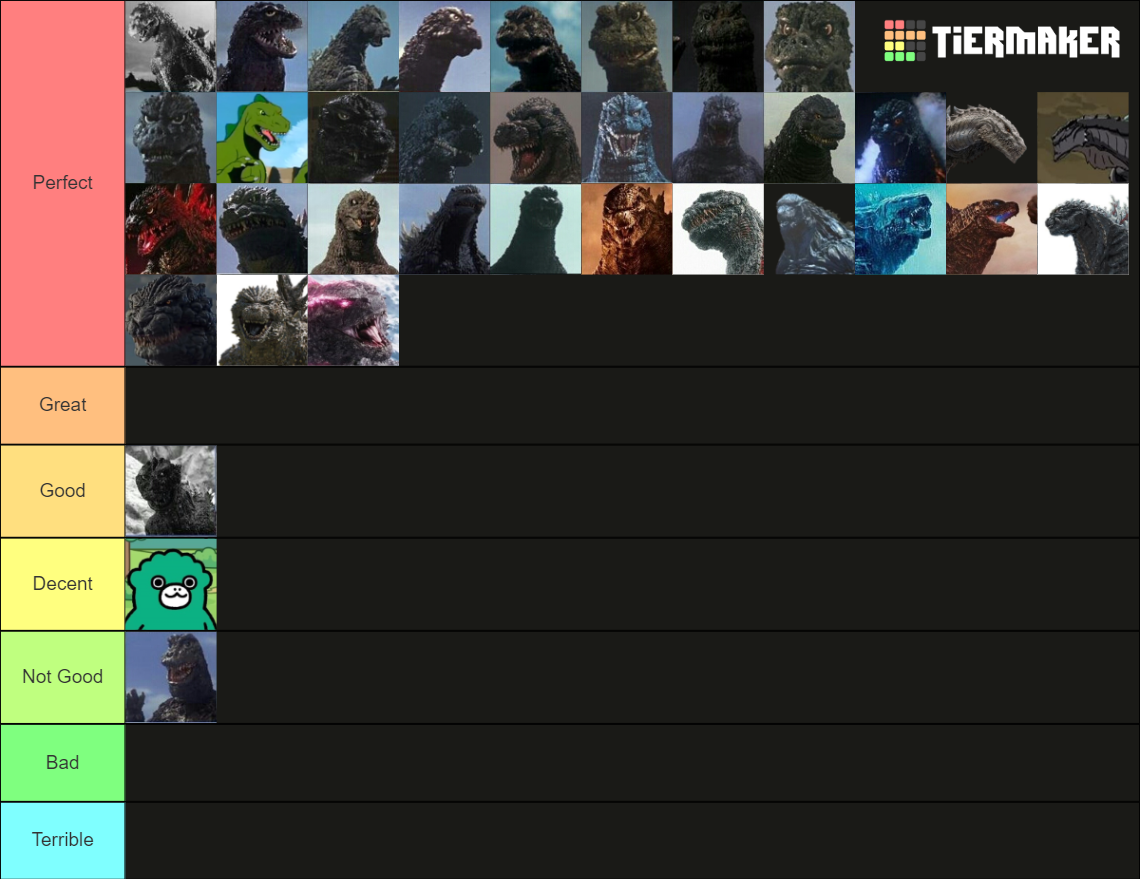Godzilla Suits/Designs (UPDATED FOR 2024)) Tier List (Community ...