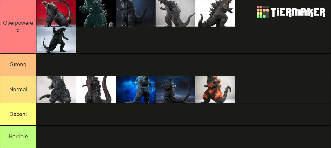 godzilla template Tier List (Community Rankings) - TierMaker