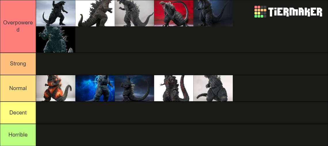 godzilla template Tier List (Community Rankings) - TierMaker