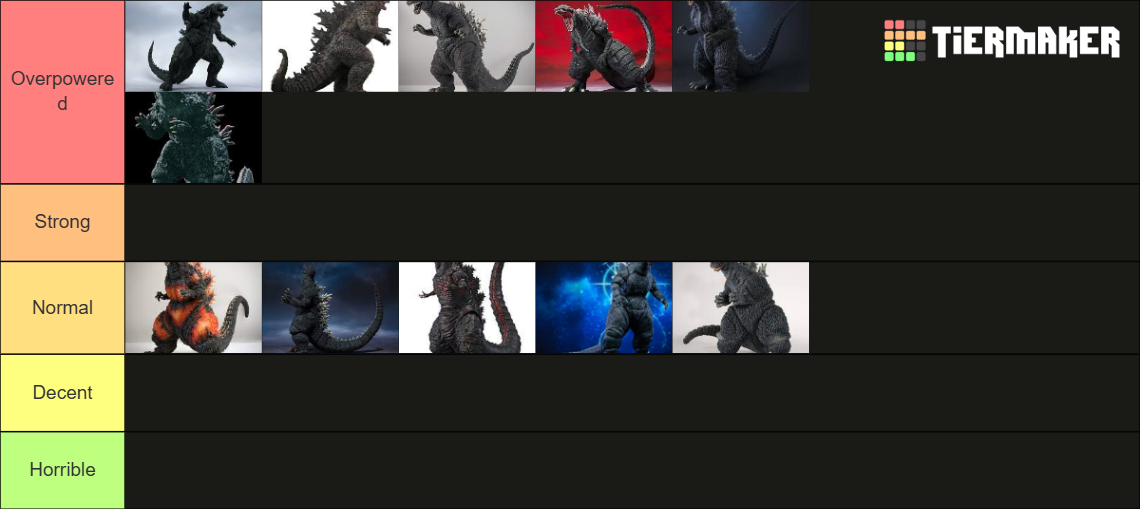 godzilla template Tier List (Community Rankings) - TierMaker