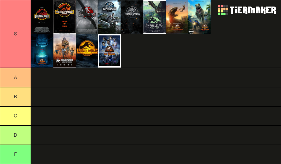 Jurassic Parkworld Franchise Rankings Tier List Community Rankings 0389