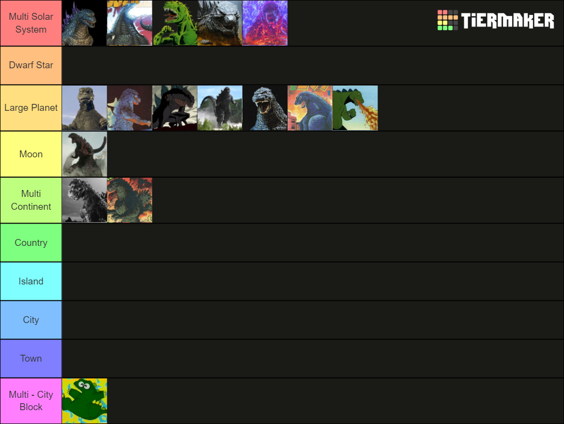 Power Levels (Godzilla) Tier List (Community Rankings) - TierMaker