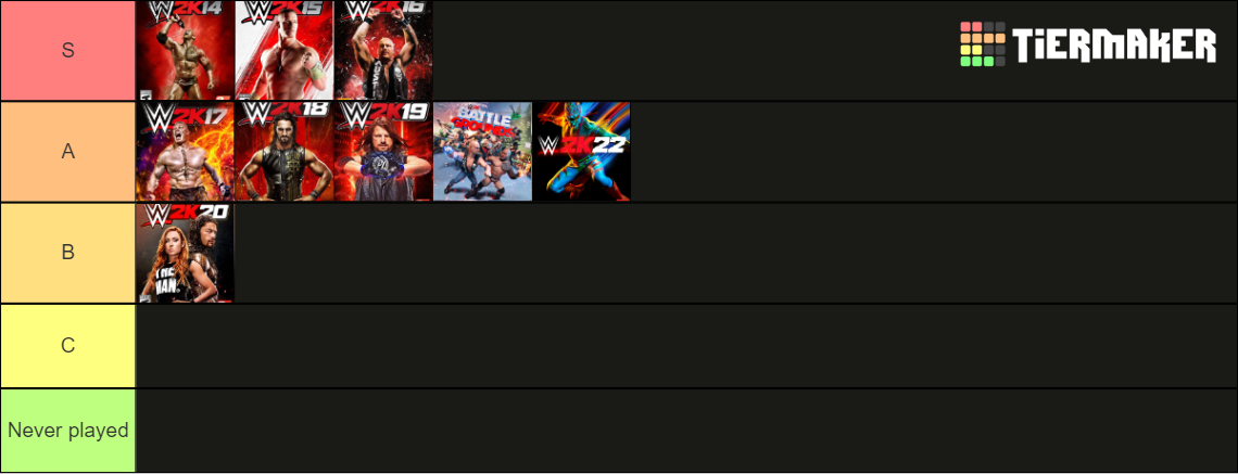 WWE 2K Games Ranked Tier List (Community Rankings) - TierMaker