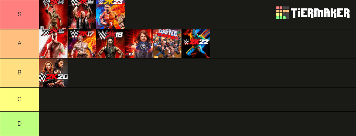 WWE 2k Games ranked Tier List (Community Rankings) - TierMaker