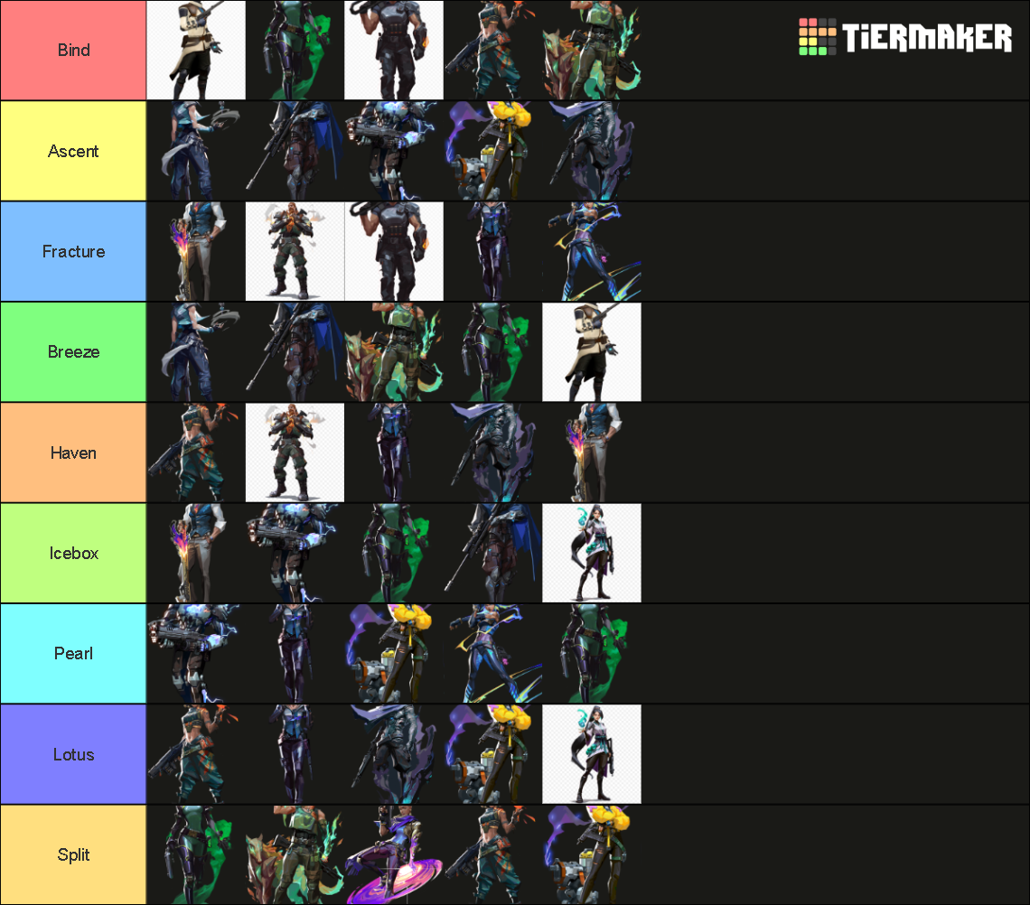 Mejores composiciones de agentes de Valorant en cada mapa xd Tier List ...