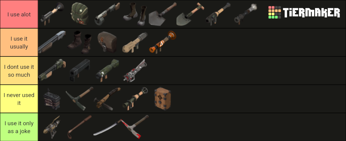 TF2 Soldier Weapon Tier List (Community Rankings) - TierMaker