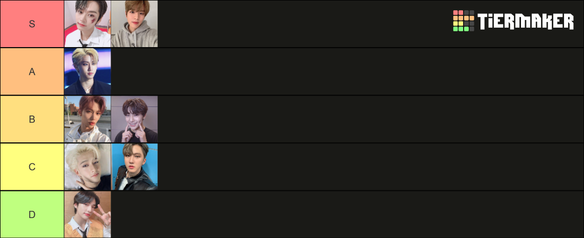 Stray kids ranking Tier List (Community Rankings) - TierMaker