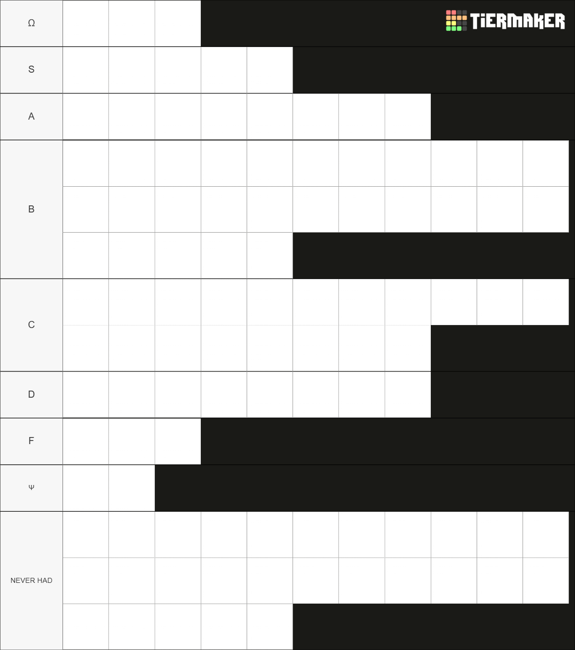 Ranking invisible characters (in unicode) Tier List (Community Rankings ...