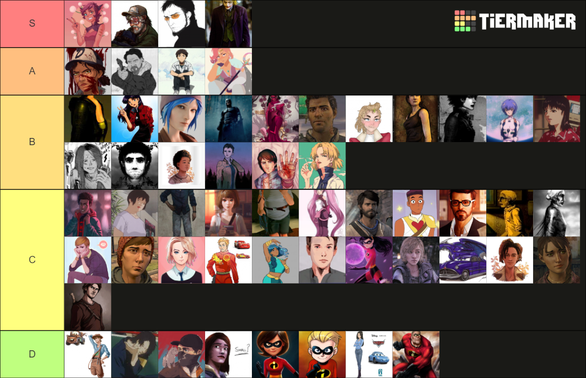 Best Characters Of All Time Tier List (Community Rankings) - TierMaker
