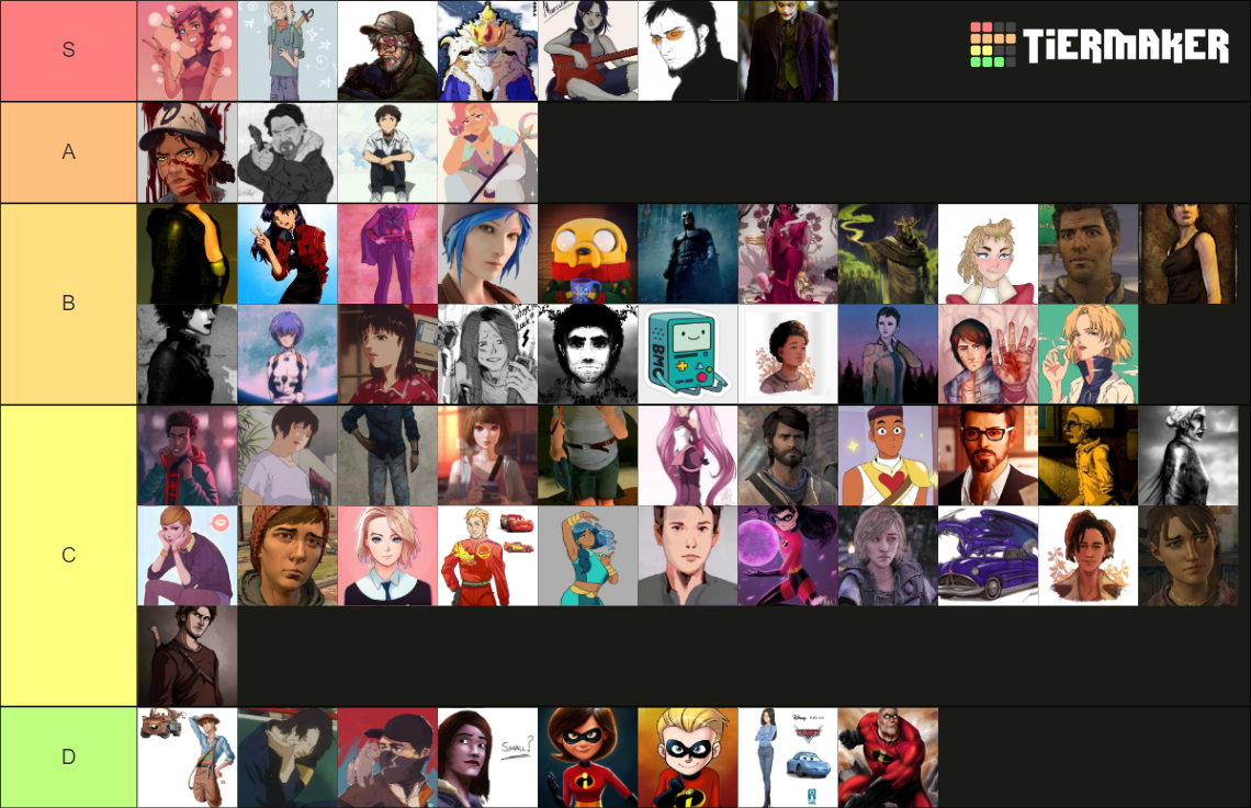 Best Characters Of All Time Tier List (Community Rankings) - TierMaker