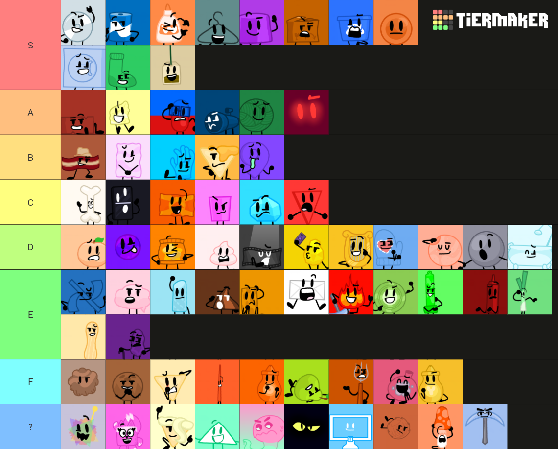 Animated Inanimate Battle (AIB) characters Tier List (Community ...