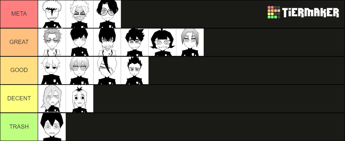 Blue Lock:Rivals Weapons Tier List (Community Rankings) - TierMaker