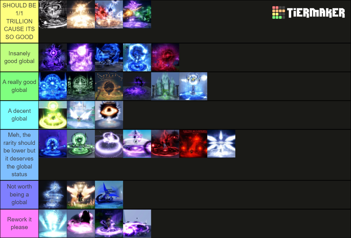 Soul’s Rng Auras (EON 1-1) Tier List (Community Rankings) - TierMaker