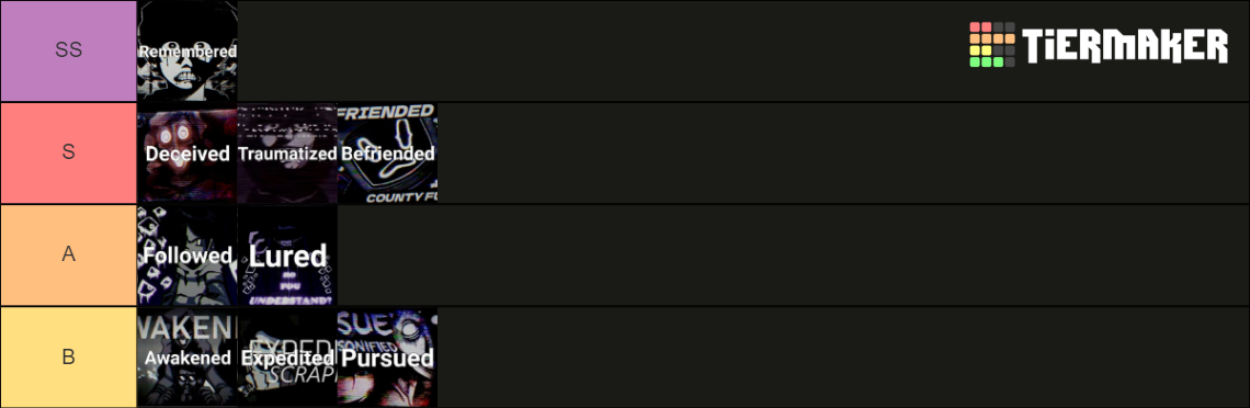 County Funkin' Songs Tier List (Community Rankings) - TierMaker