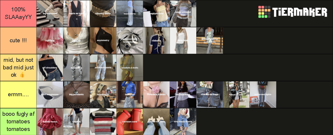 the ultimate 2023 fashion trends Tier List (Community Rankings) - TierMaker