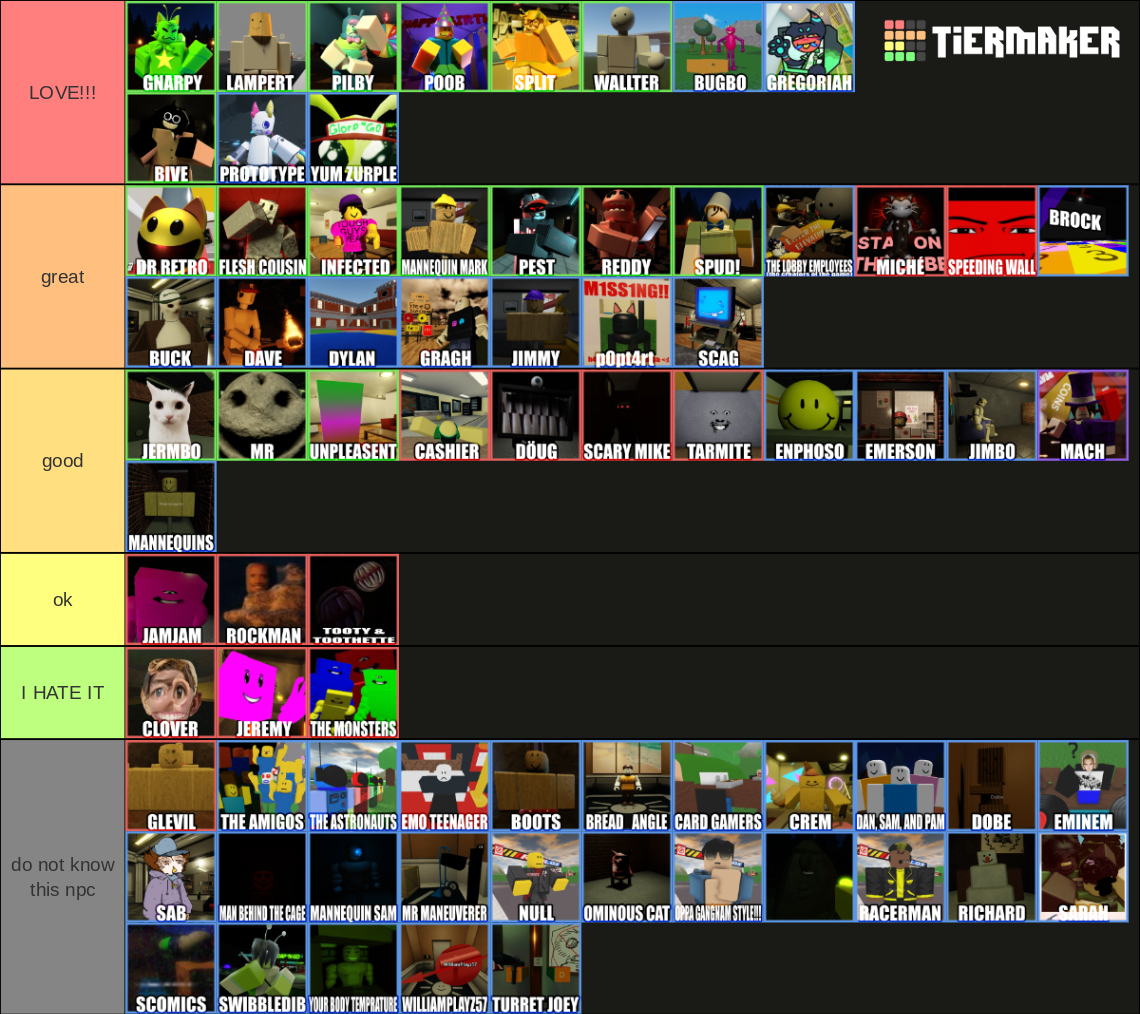 DEFINITIVE Regretevator NPCs (2/24/24 update) Tier List (Community ...