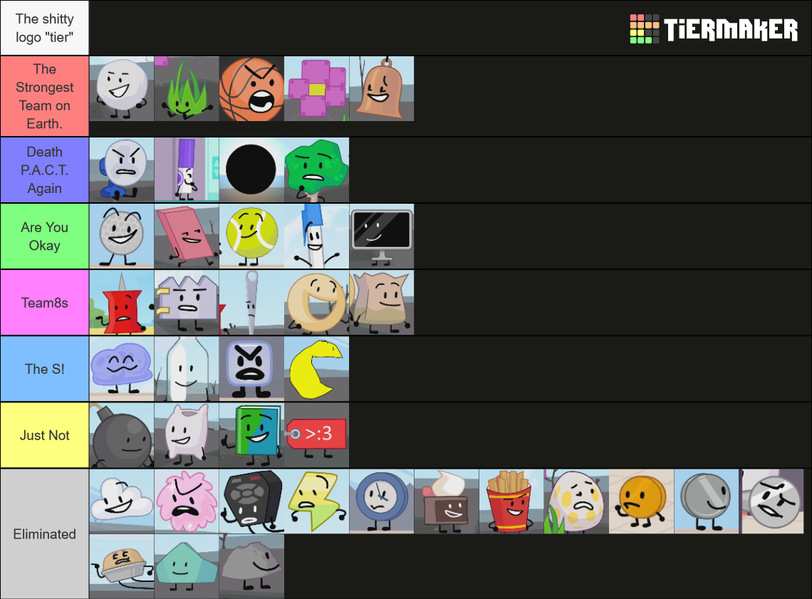 TPOT Characters Tier List (Community Rankings) - TierMaker