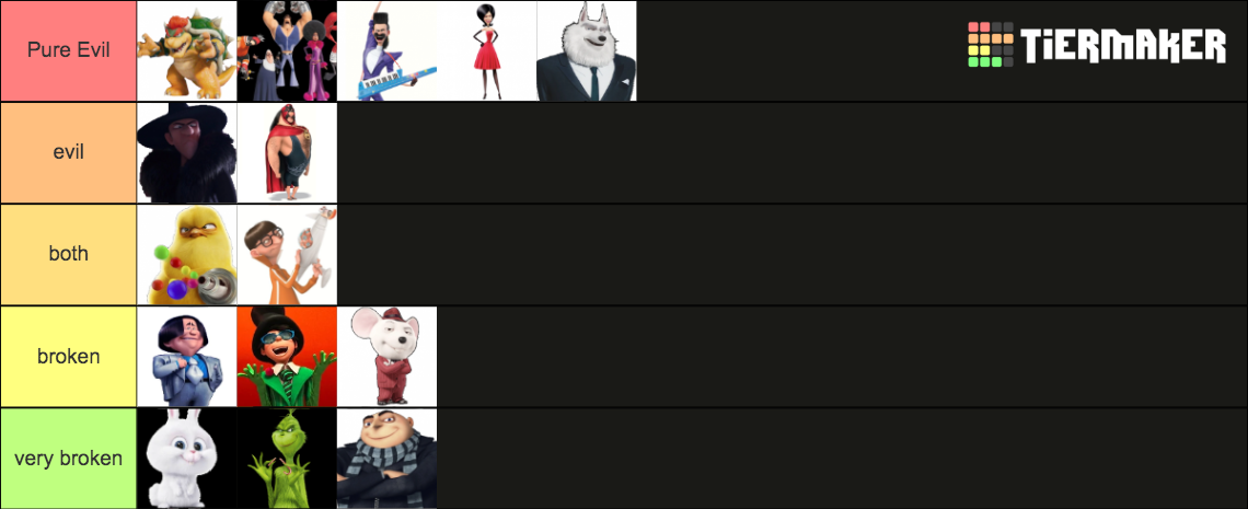 illumination villains that broken or pure evil Tier List (Community ...