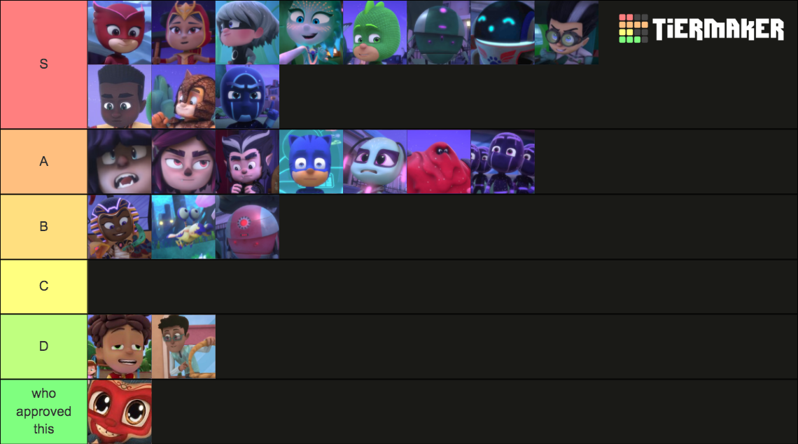 PJ Masks Characters (season 4) Tier List (Community Rankings) - TierMaker