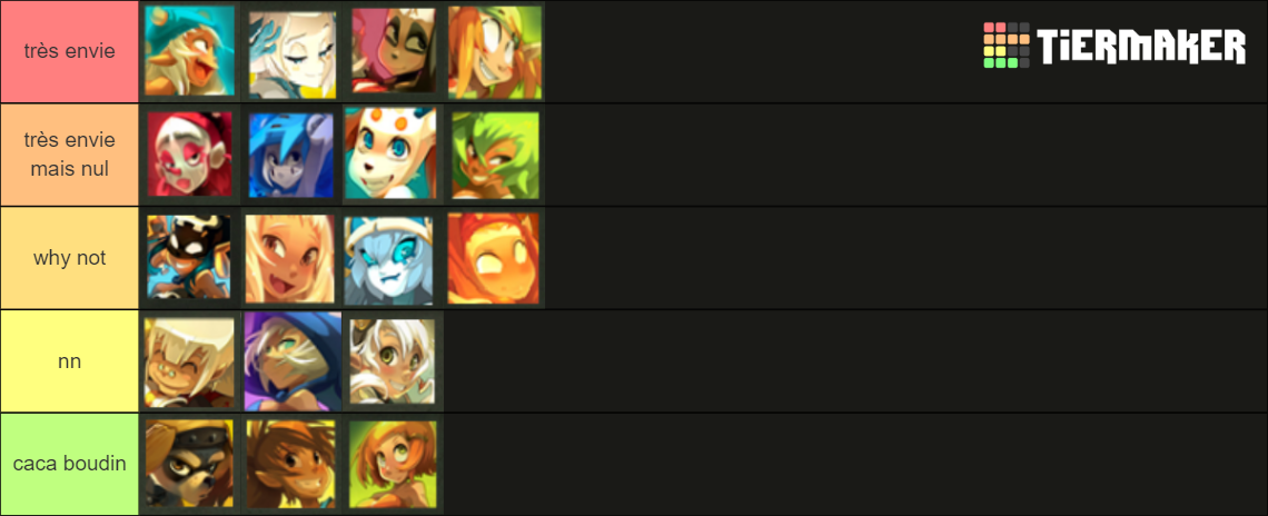 Tiers liste classe dofus (pvp 3v3 solo) Tier List (Community Rankings ...