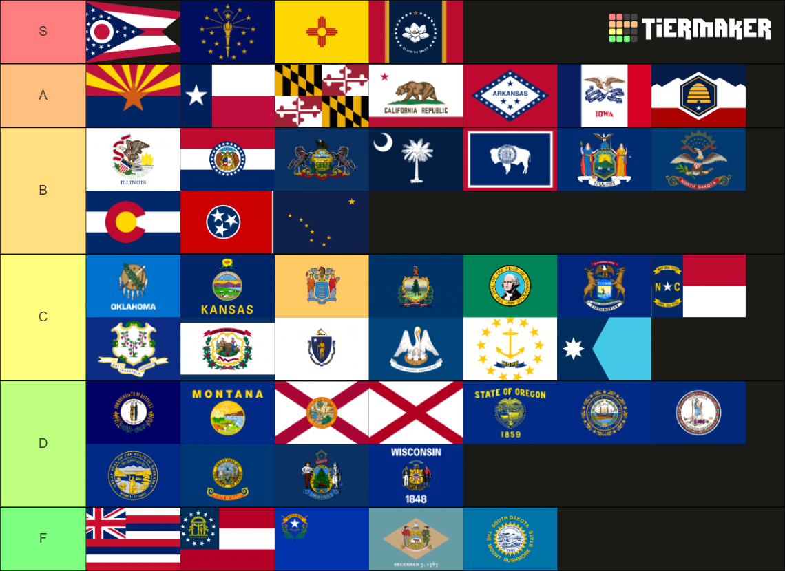 US State Flags (2024 Updated) Tier List (Community Rankings) - TierMaker