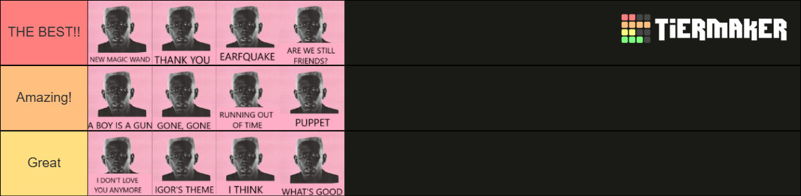 Tyler the Creator Igor Album Tier List (Community Rankings) - TierMaker