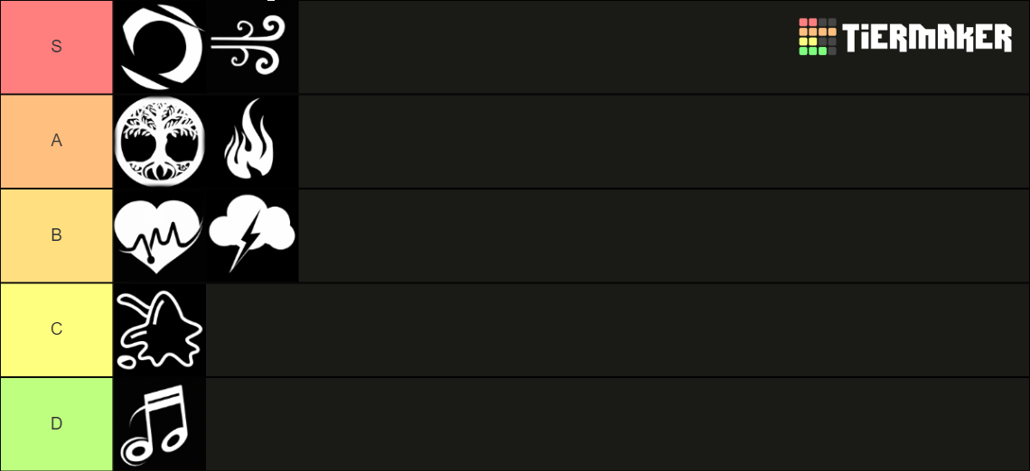 Grimoire template | Clover Retribution Tier List (Community Rankings ...