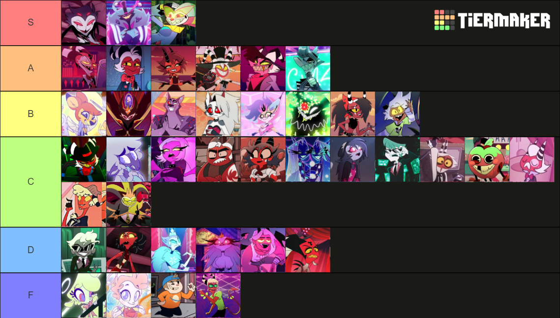 Helluva Boss Character Tier List (Community Rankings) - TierMaker