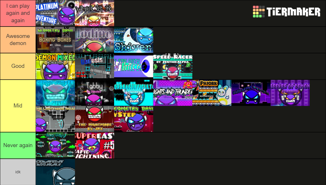 My demons of gd Tier List (Community Rankings) - TierMaker