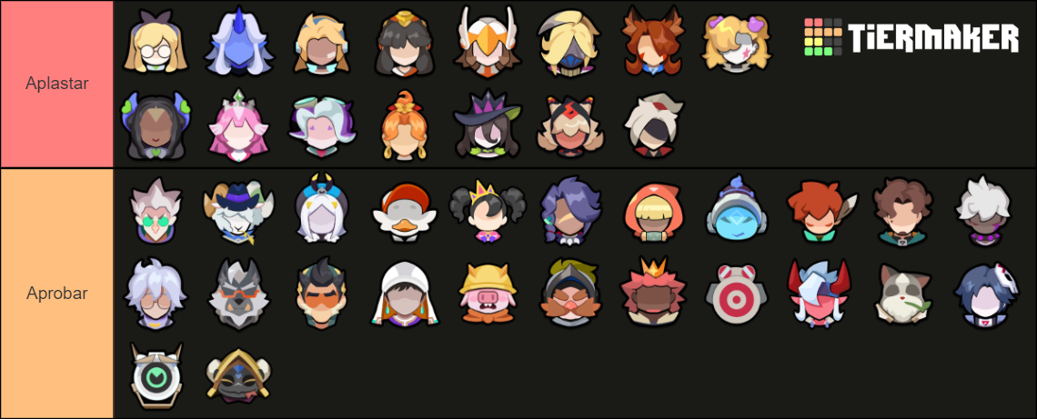 Smash Legends (Up to pinocchio patch) Tier List (Community Rankings ...