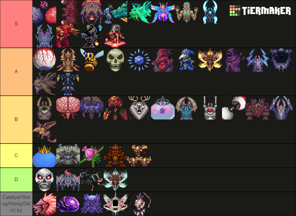 All Calamity Mod Bosses Tier List (Community Rankings) - TierMaker