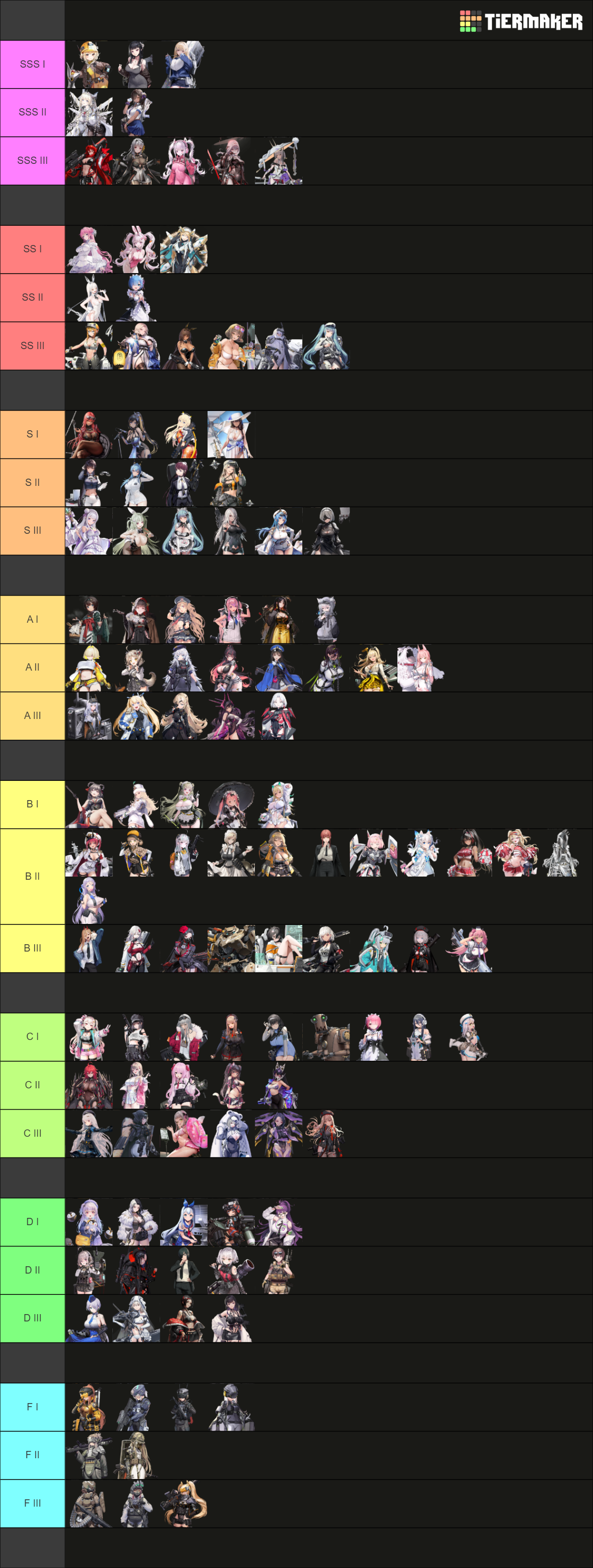 GODDESS OF VICTORY: NIKKE All Characters Tier List (Community Rankings) - TierMaker