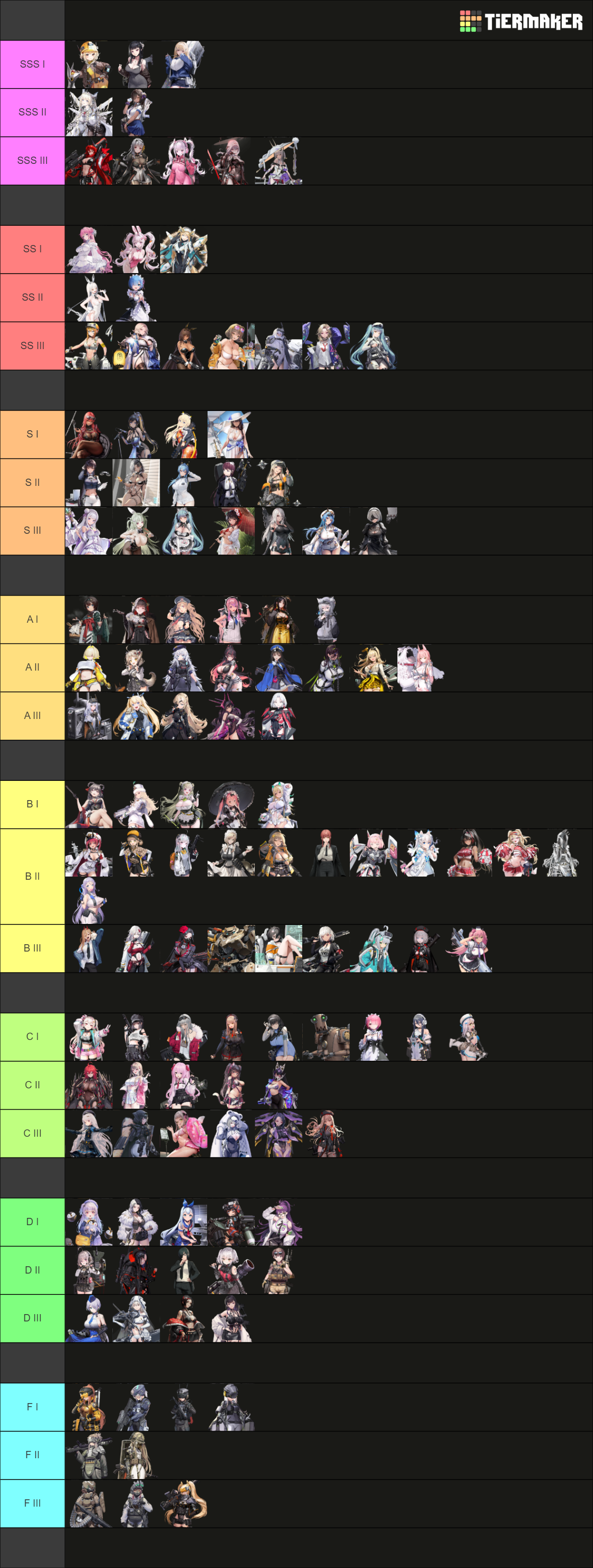 GODDESS OF VICTORY: NIKKE All Characters Tier List (Community Rankings) - TierMaker