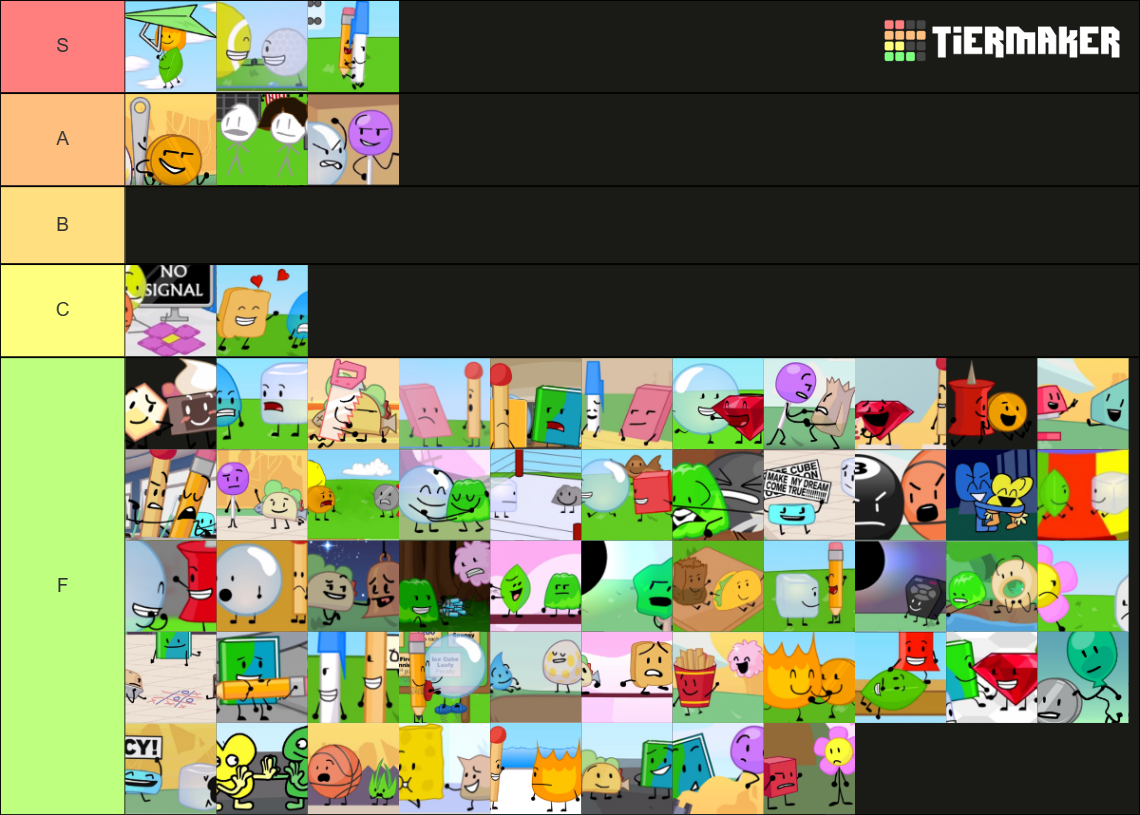 BFDI Shipping Tier List (Community Rankings) - TierMaker