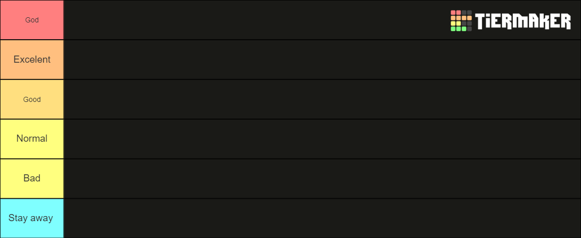 GPU 2023 Tier List (Community Rankings) - TierMaker