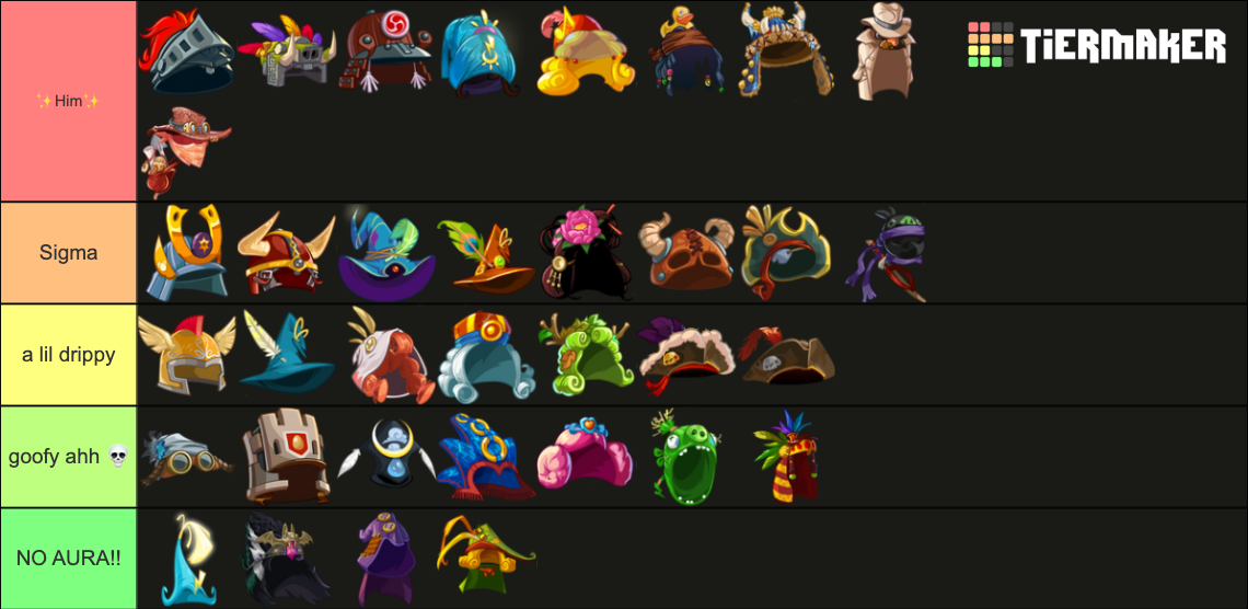Angry Birds Epic: All Stars - Classes and Sets Tier List (Community ...