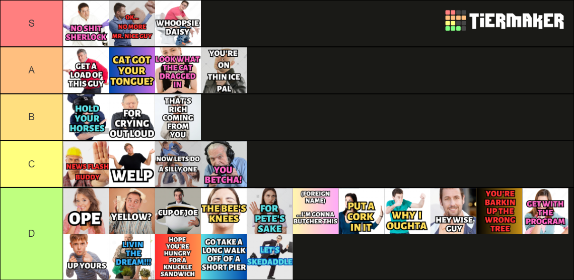 White people lingo Tier List (Community Rankings) - TierMaker
