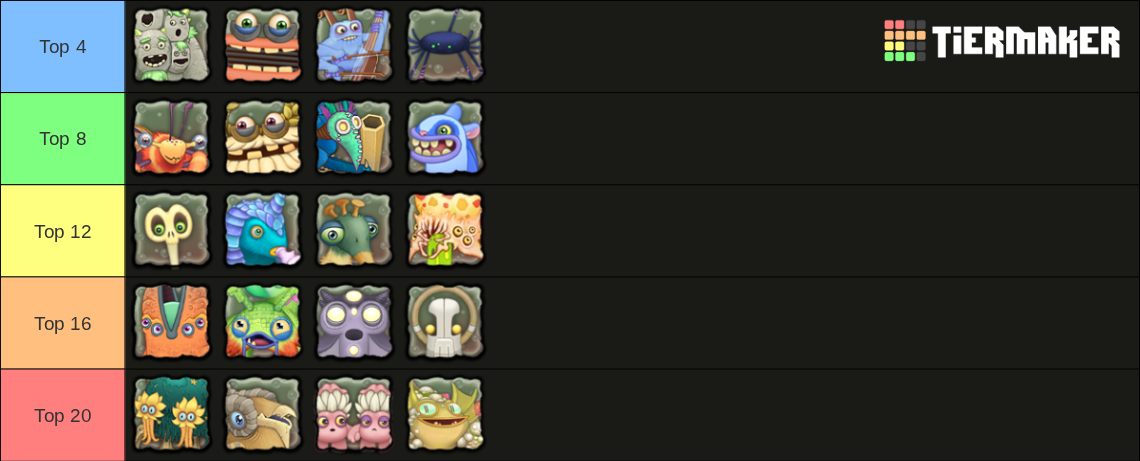 MSM Monsters Tier List (Community Rankings) - TierMaker