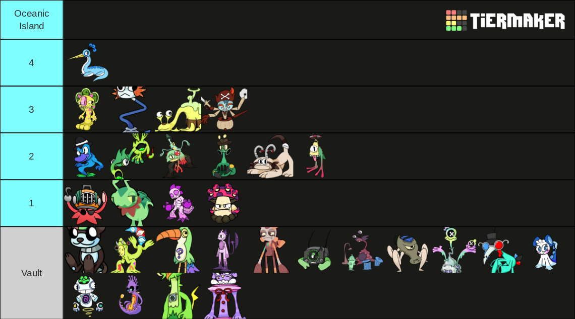 The ultimate fanmade MSM monsters tierlist Tier List (Community ...