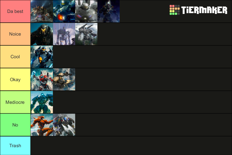 Pacific rim Jaegers Tier List (Community Rankings) - TierMaker