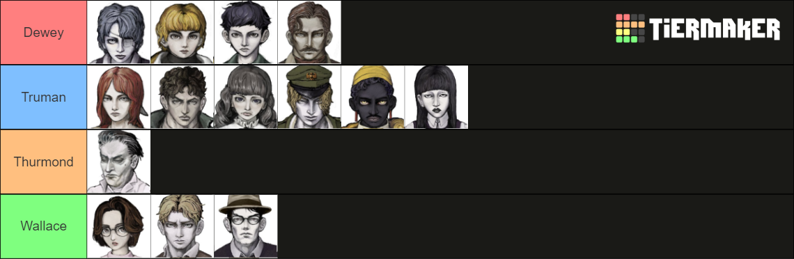 Fear and Hunger Termina Characters Tier List (Community Rankings ...