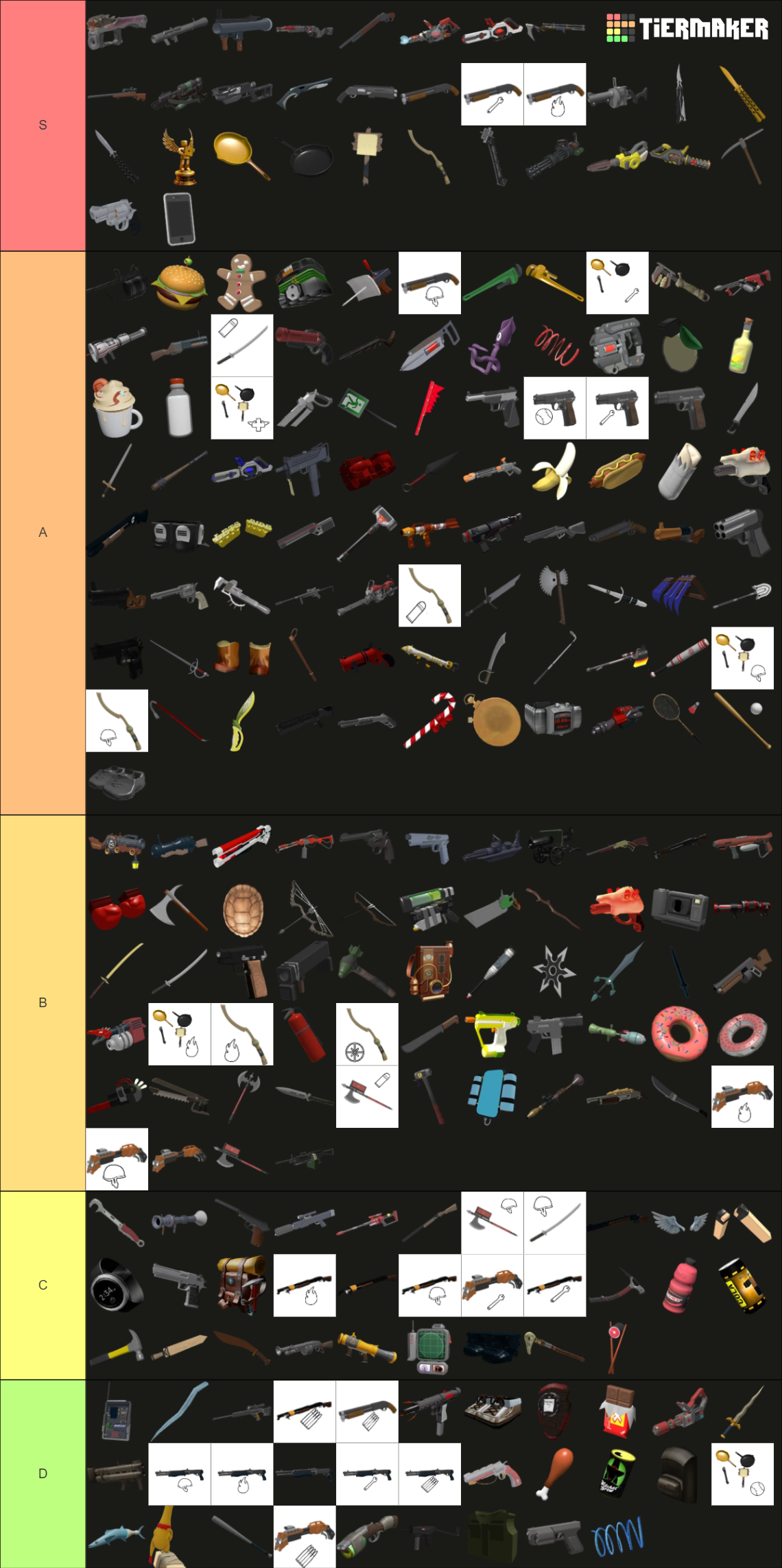 Typical Colours 2 Weapons tierlist (2024) Tier List (Community Rankings ...